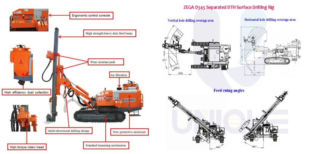 ZEGA Separated DTH Drill Rigs for Sale